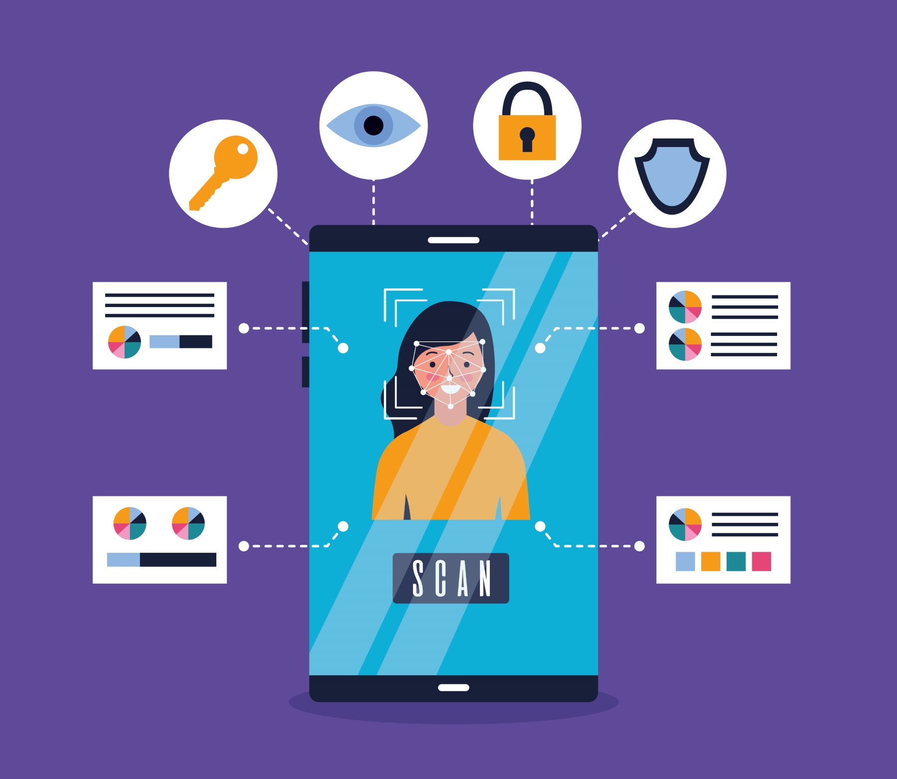 What is Application Security, and Why is it Important? - Gurwinder ...